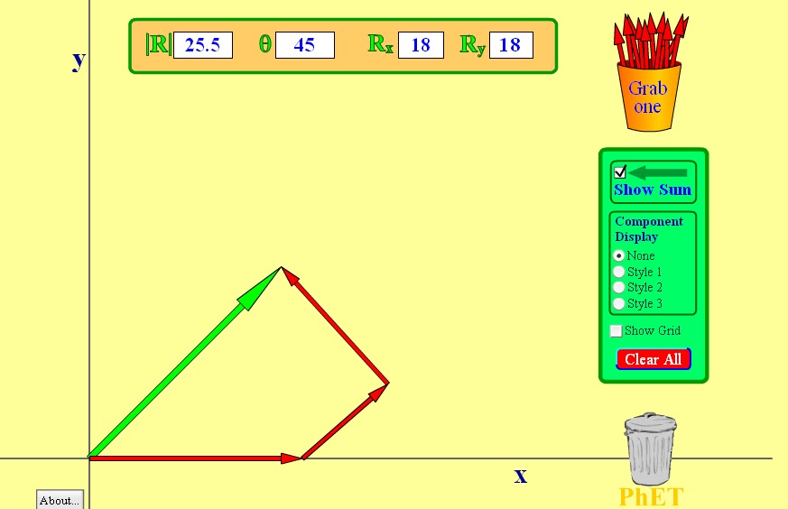 Physics 4A mwwade: Vector Addition of Forces, by Marcus Wade